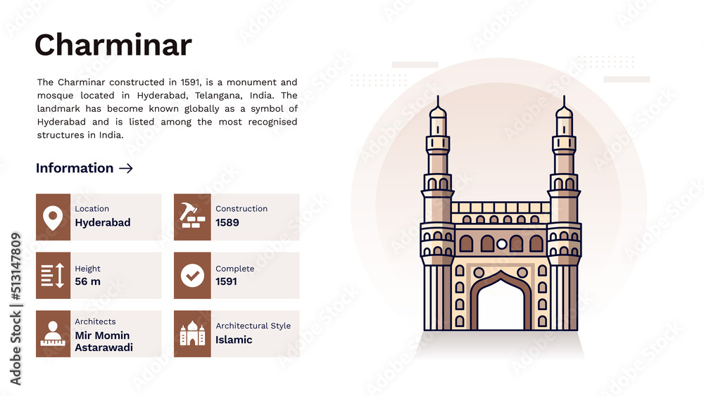 The Heritage of Charminar Monumental Design-Vector Illustration Stock ...