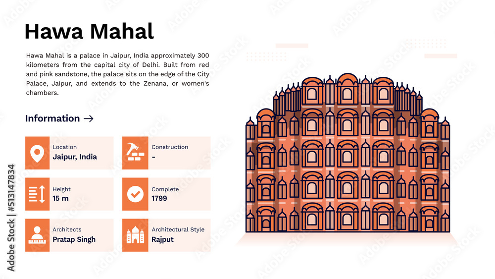 The Heritage of Hawa Mahal Monumental Design-Vector Illustration Stock ...