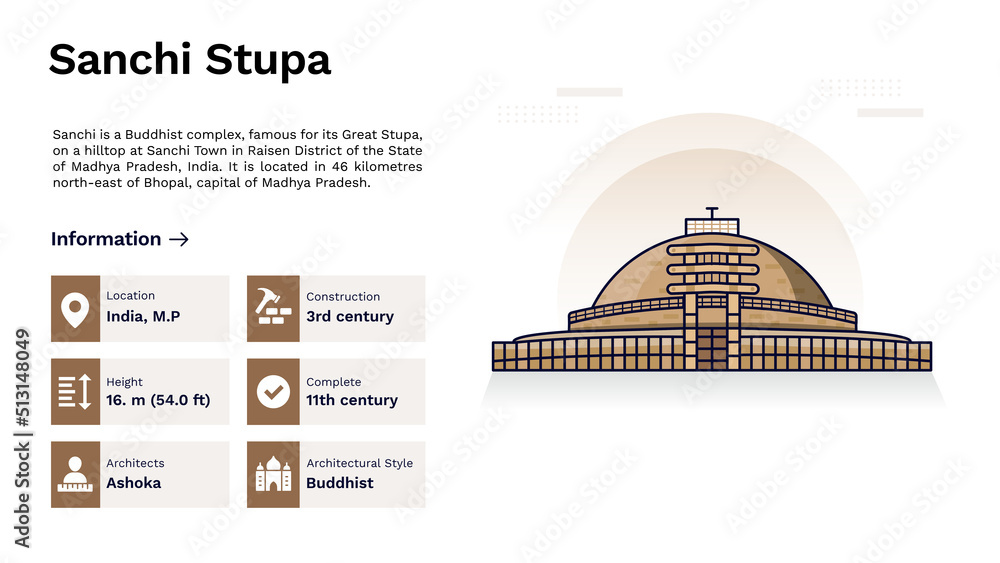The Heritage of Sanchi Stupa Monumental Design - Vector Illustration ...
