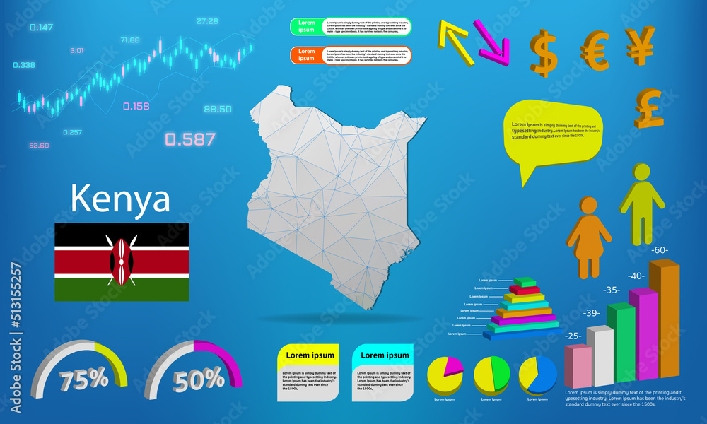 Kenya map info graphics - charts, symbols, elements and icons ...