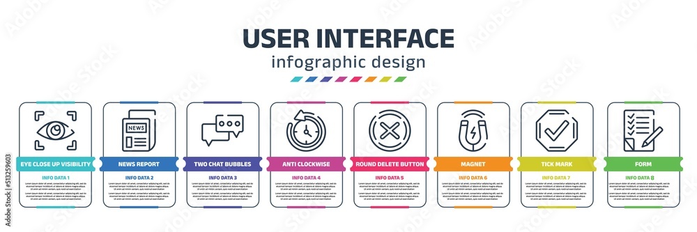 user interface infographic design template with eye close up visibility ...