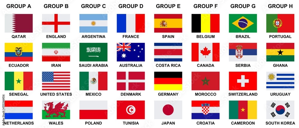 flags of different countries on a white background Stock Vector | Adobe ...
