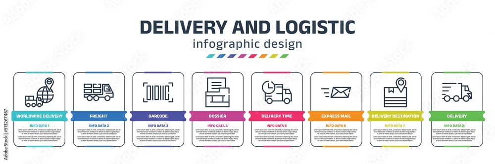 delivery and logistic infographic design template with worldwide ...