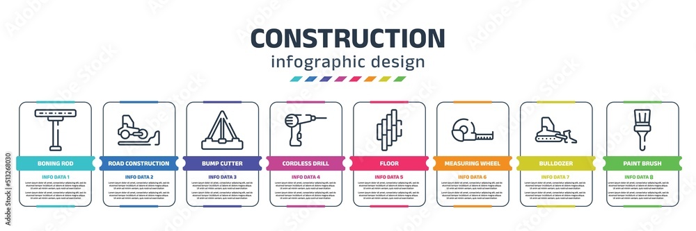 construction infographic design template with boning rod, road ...