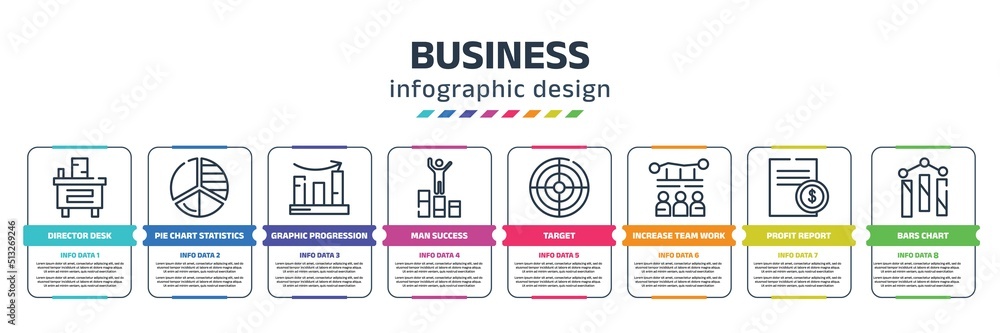 business infographic design template with director desk, pie chart ...