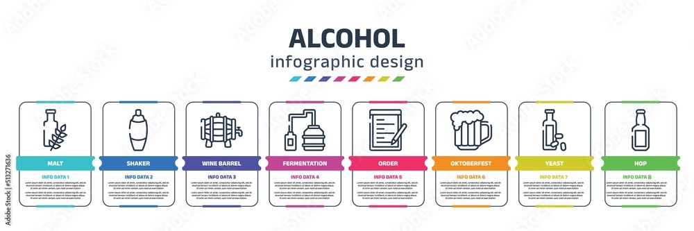 alcohol infographic design template with malt, shaker, wine barrel ...