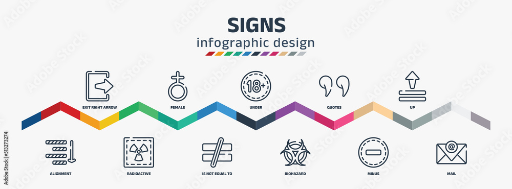 signs infographic design template with exit right arrow, alignment ...