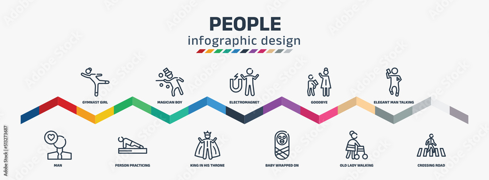 people infographic design template with gymnast girl, man, magician boy ...
