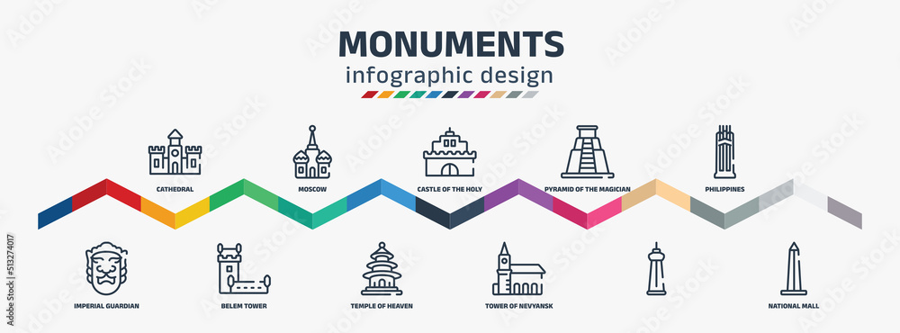 monuments infographic design template with cathedral, imperial guardian ...