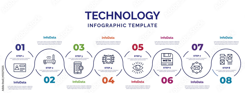 Infographic Wireframe