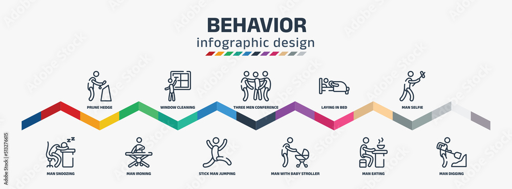 behavior infographic design template with prune hedge, man snoozing ...