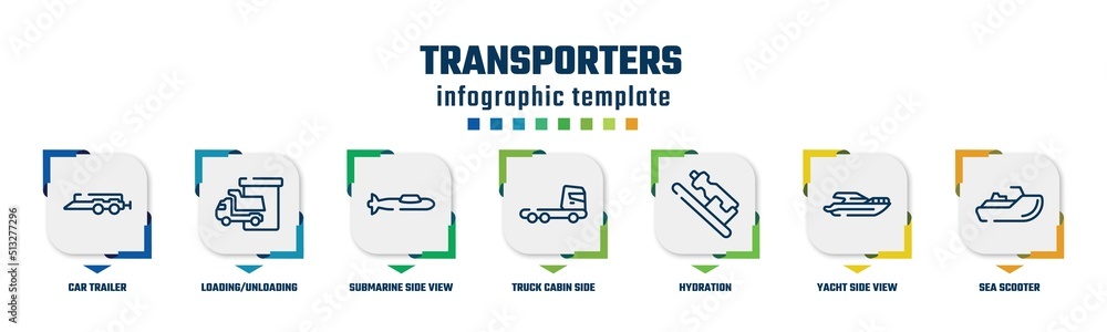 transporters concept infographic design template. included car trailer ...