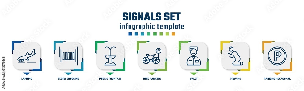 signals set concept infographic design template. included landing ...
