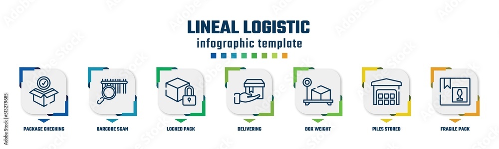 lineal logistic concept infographic design template. included package ...