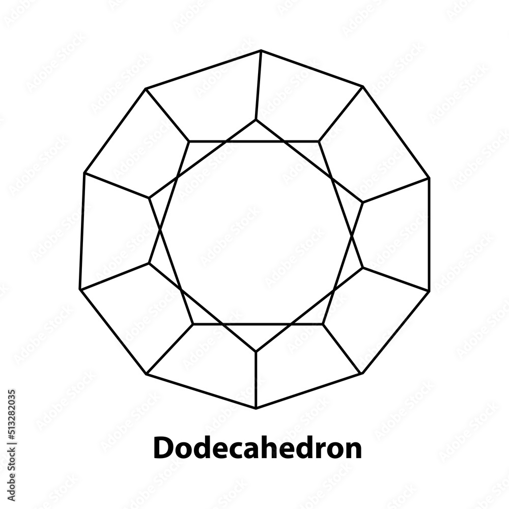 Vector illustration of empty dodecahedron isolated on white background ...