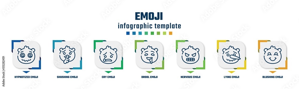 emoji concept infographic design template. included hypnotized emoji ...