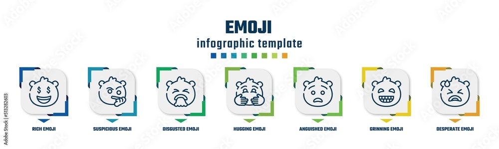 emoji concept infographic design template. included rich emoji ...