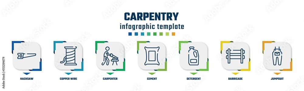 carpentry concept infographic design template. included hacksaw, copper ...