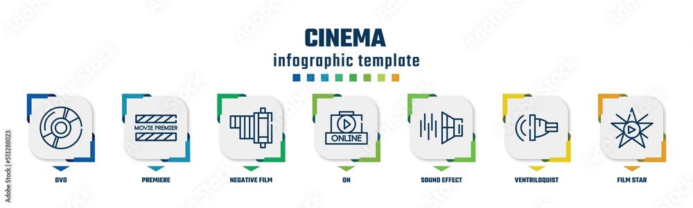 cinema concept infographic design template. included dvd, premiere ...