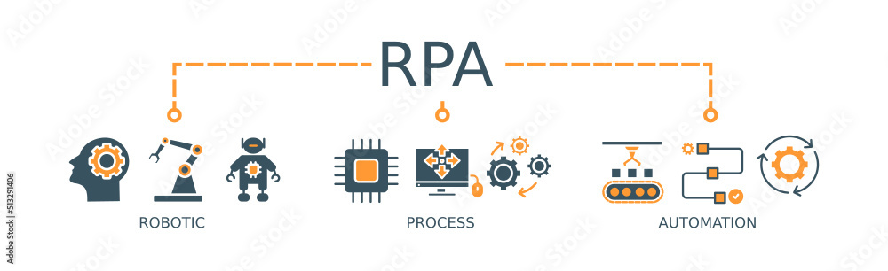 Vetor de RPA Banner Web Icon Vector Illustration Concept for Robotic ...