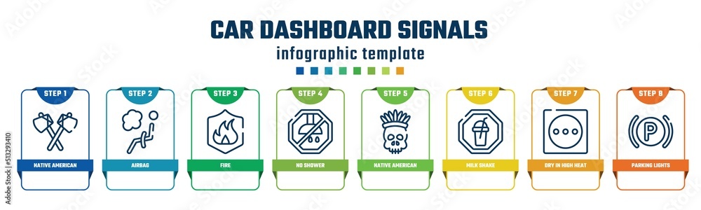 car dashboard signals concept infographic design template. included ...
