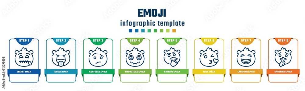 emoji concept infographic design template. included secret emoji ...