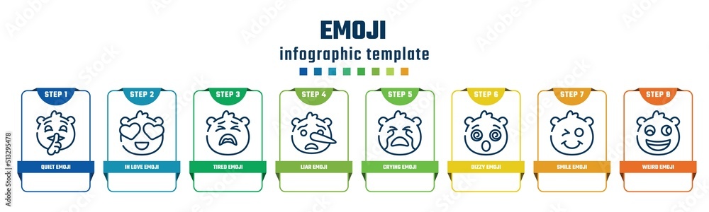 emoji concept infographic design template. included quiet emoji, in ...