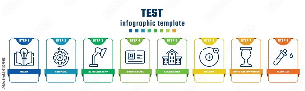 test concept infographic design template. included theory, automatic ...