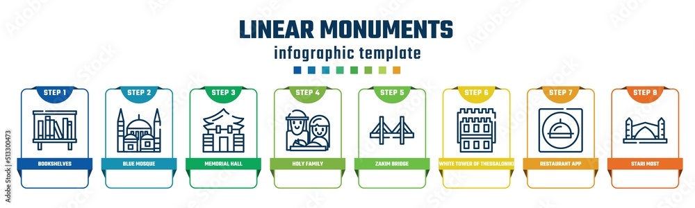 linear monuments concept infographic design template. included ...