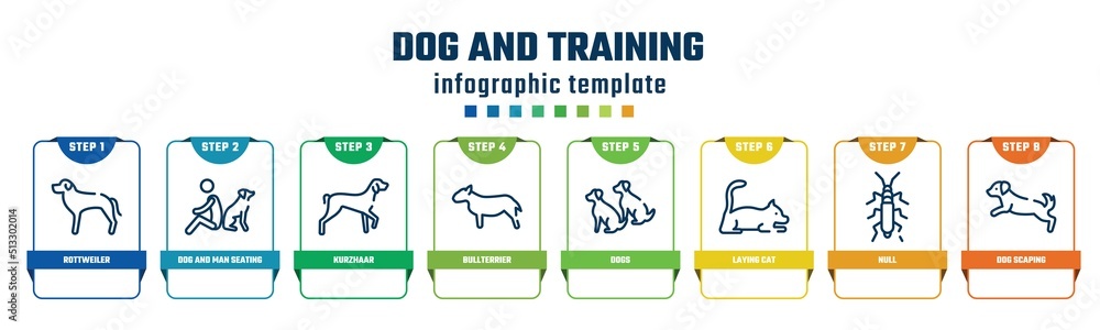 dog and training concept infographic design template. included ...