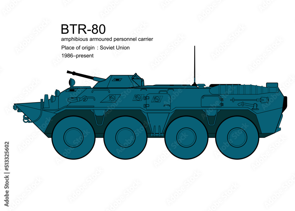 BTR-80 amphibious armoured personnel carrier. It a 8×8 wheeled ...