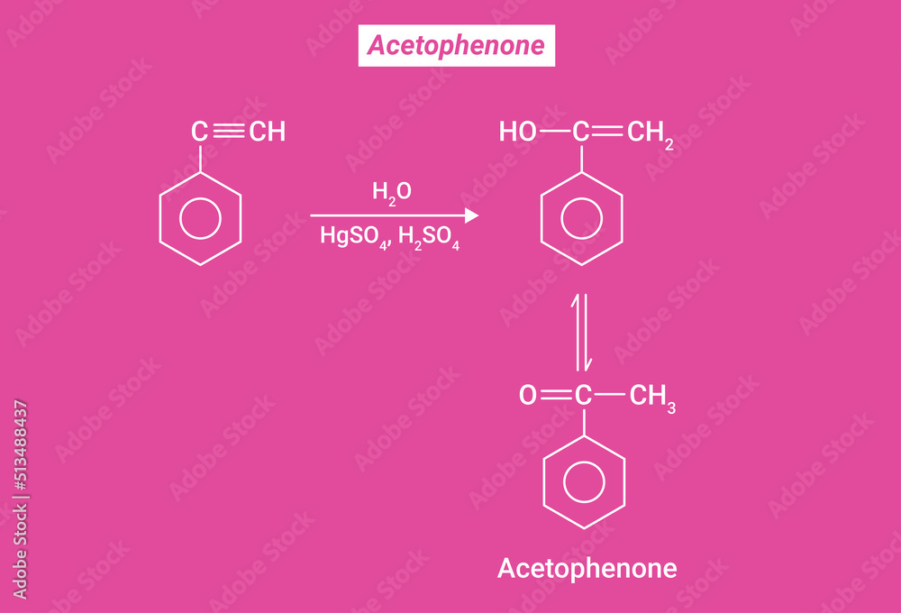 Acetophenone is the organic compound with the formula C6H5C(O)CH3 It is ...