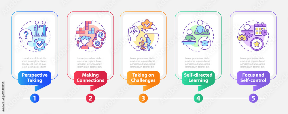 Skills for kids rectangle infographic template. Development. Data ...