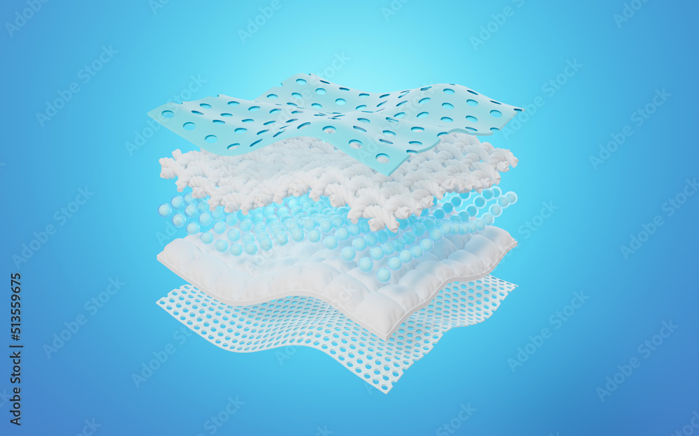 Realistic layered material excellent breathability, moisture absorbing ...