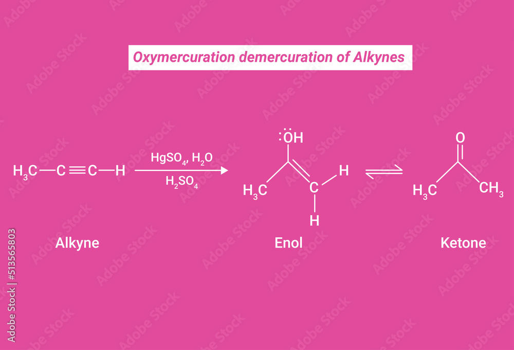 Chemical Structure of Oxymercuration demercuration of Alkynes vector de ...