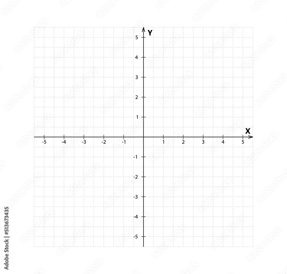 Blank cartesian coordinate system in two dimensions. Rectangular ...