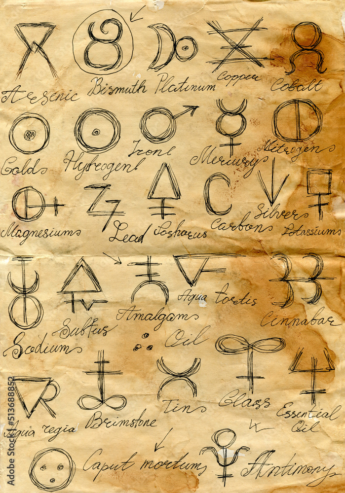 Hand drawn Halloween illustration of old page with wicca and mystic ...