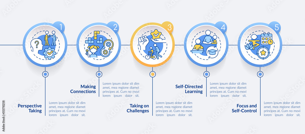 Skills for kids circle infographic template. Children development. Data ...