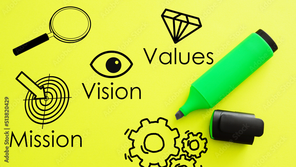 Mission Vision And Values Of Company Is Shown Using The Text Stock Mission Vision And Values Of Company Is Shown Using The Text Stock