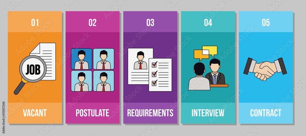 Online job search illustration and human resource concepts. Business ...