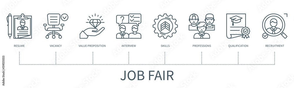Job fair vector infographic in minimal outline style Stock Vector ...