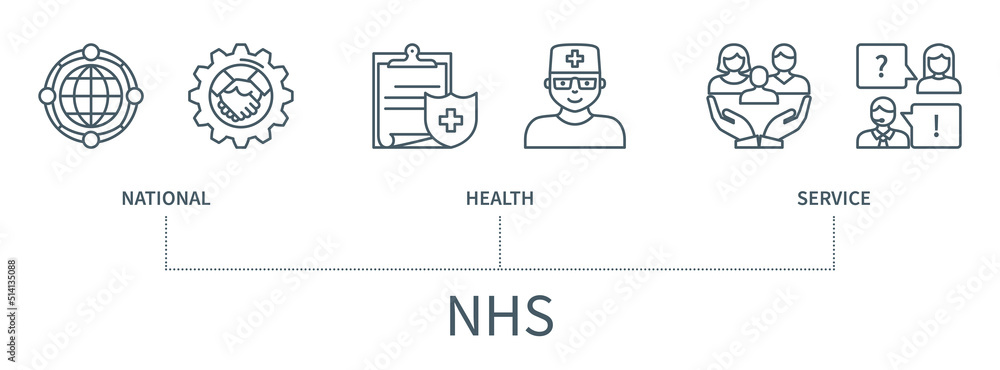 NHS vector infographic in minimal outline style Stock Vector | Adobe Stock