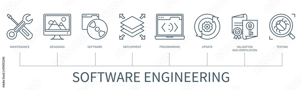 Software engineering vector infographic in minimal outline style Stock ...