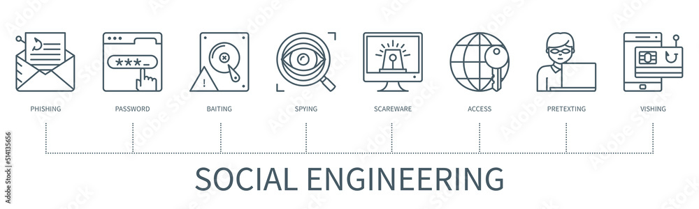 Social engineering vector infographic in minimal outline style Stock ...