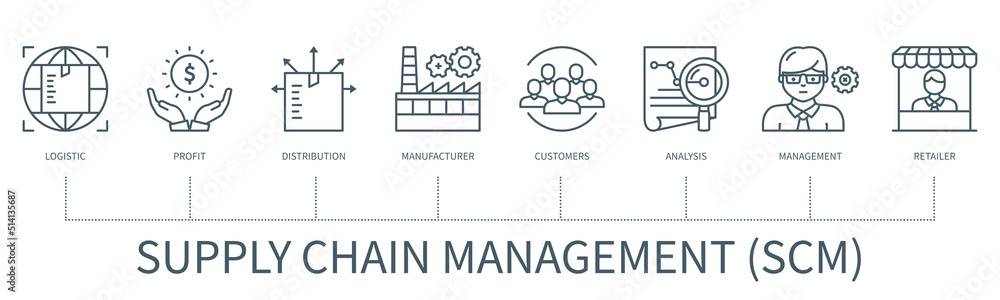 Supply chain management vector infographic in minimal outline style ...