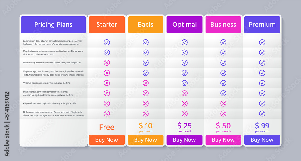 Table price plans. Comparison data template. Pricing chart with 5 ...