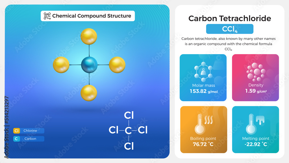Carbon Tetrachloride Properties and Chemical Compound Structure Stock ...