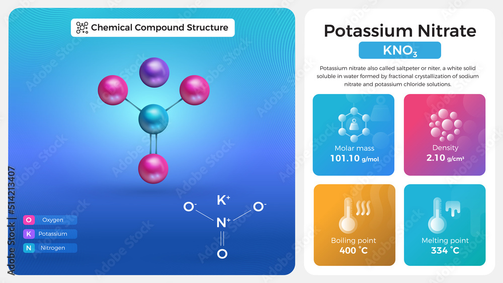 Potassium Nitrate Properties and Chemical Compound Structure Stock ...