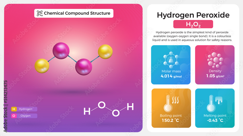 Hydrogen Peroxide Properties and Chemical Compound Structure Stock ...