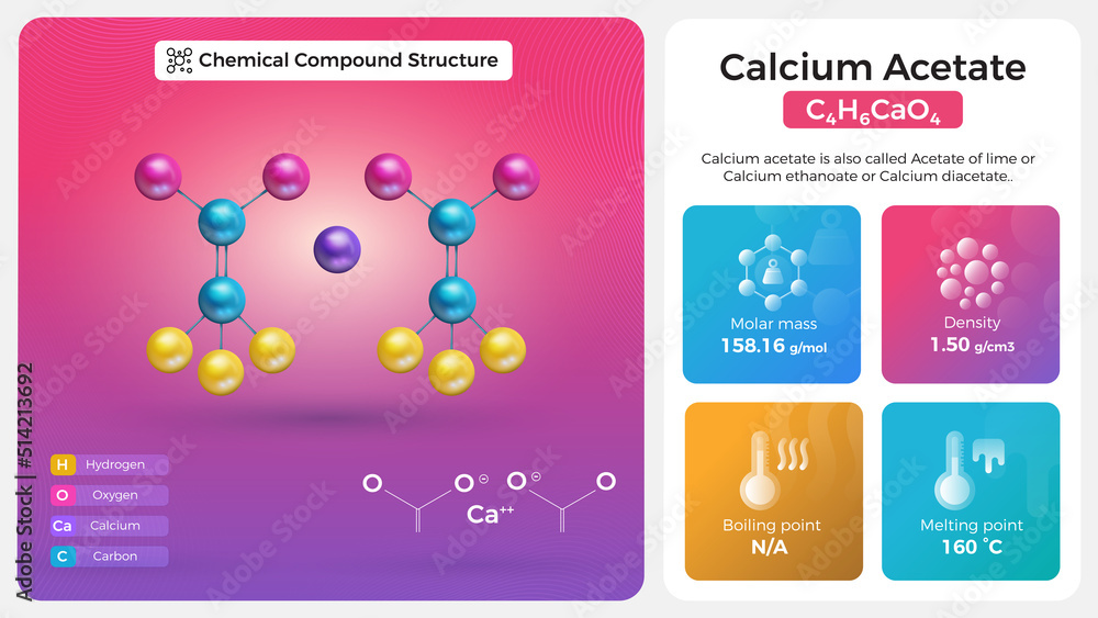 Calcium Acetate Properties and Chemical Compound Structure Stock ...